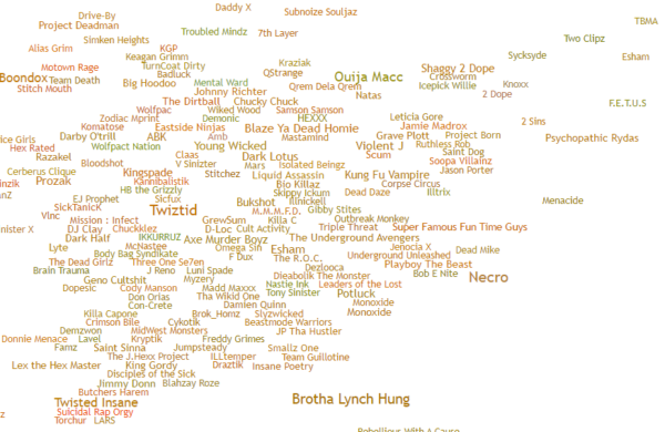 Online Horrorcore Hip-Hop Genre Map Discovered via Everynoise.com ...